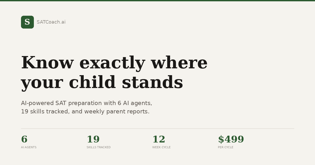 SATCoach.ai — SAT Intelligence Layer for Families